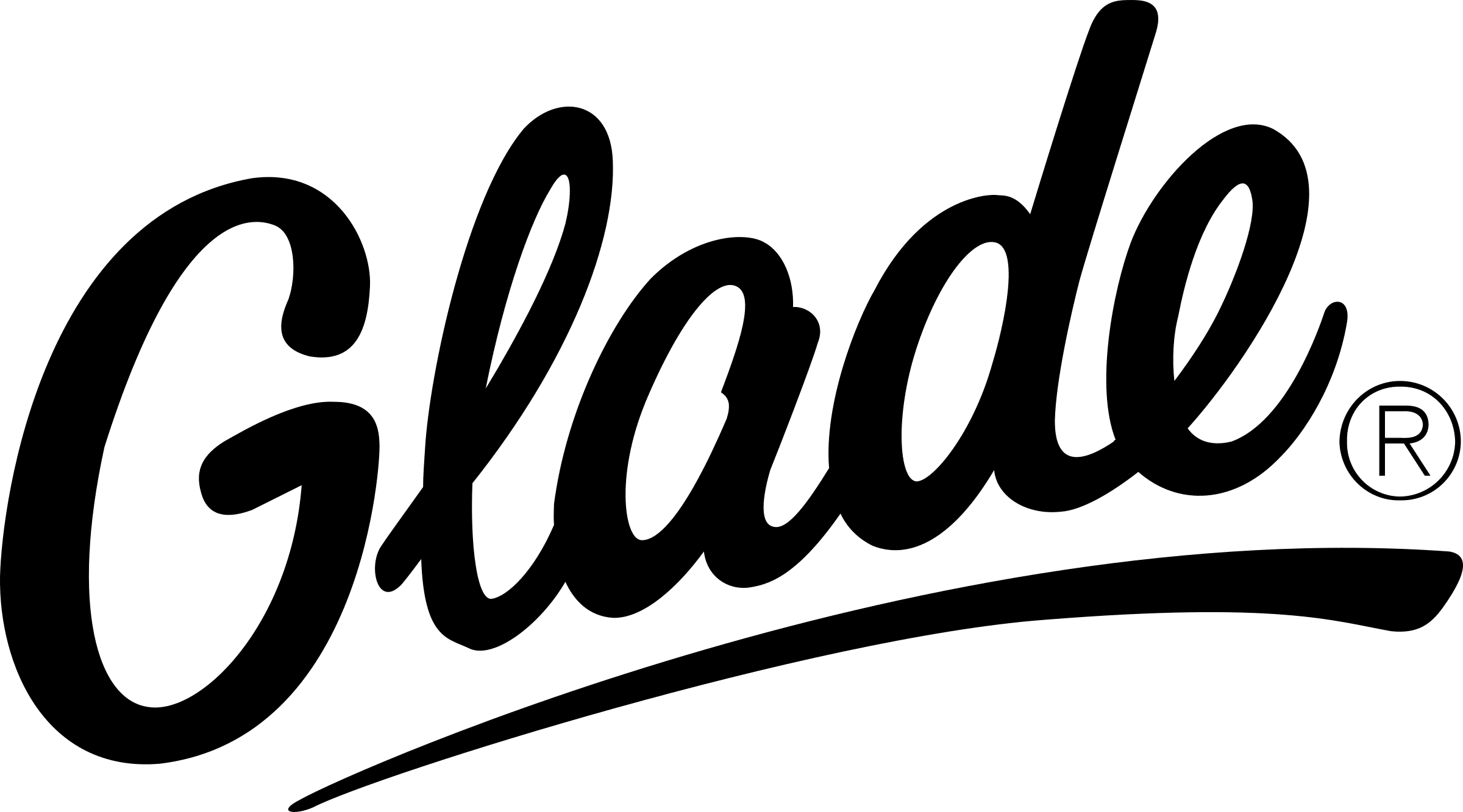 glade-logo-png-transparent – TheBeautybasket.in